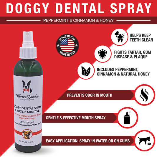 Doggy Dental Spray & Water Additive – Warren London